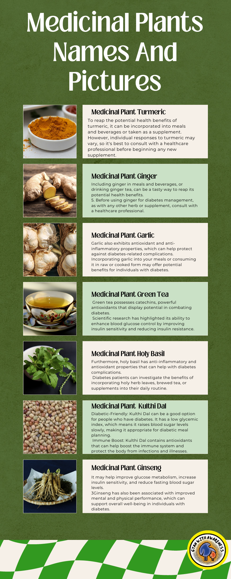 Best Medicinal Plants Chart: 10 Medicinal Plants In India