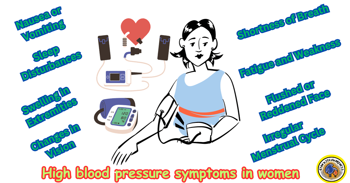 High Blood Pressure: Causes, 10 Symptoms, And Effective Treatments