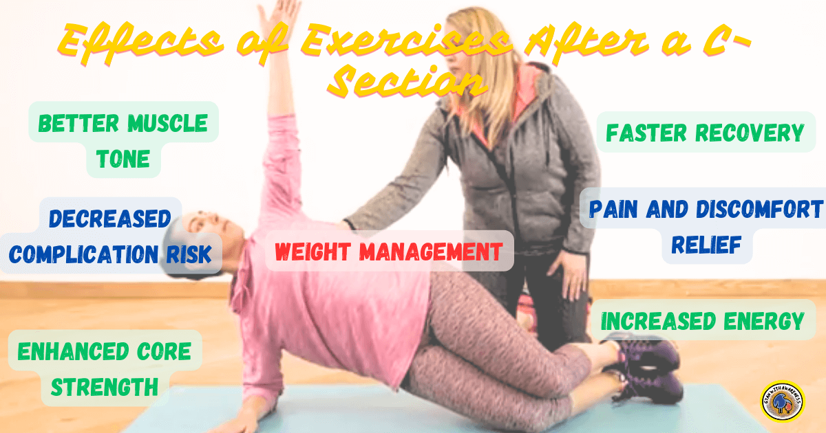 Navigating 11 Best Exercises After A C-Section: Fit Mama Chronicles